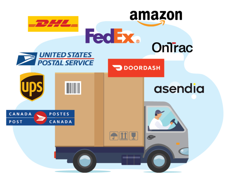 Multi-Carrier Shipping Software by ProShip, Inc.